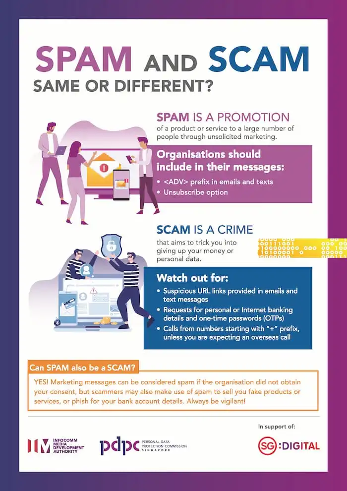 Protecting Yourself from Spam and Scam - Tipsheets