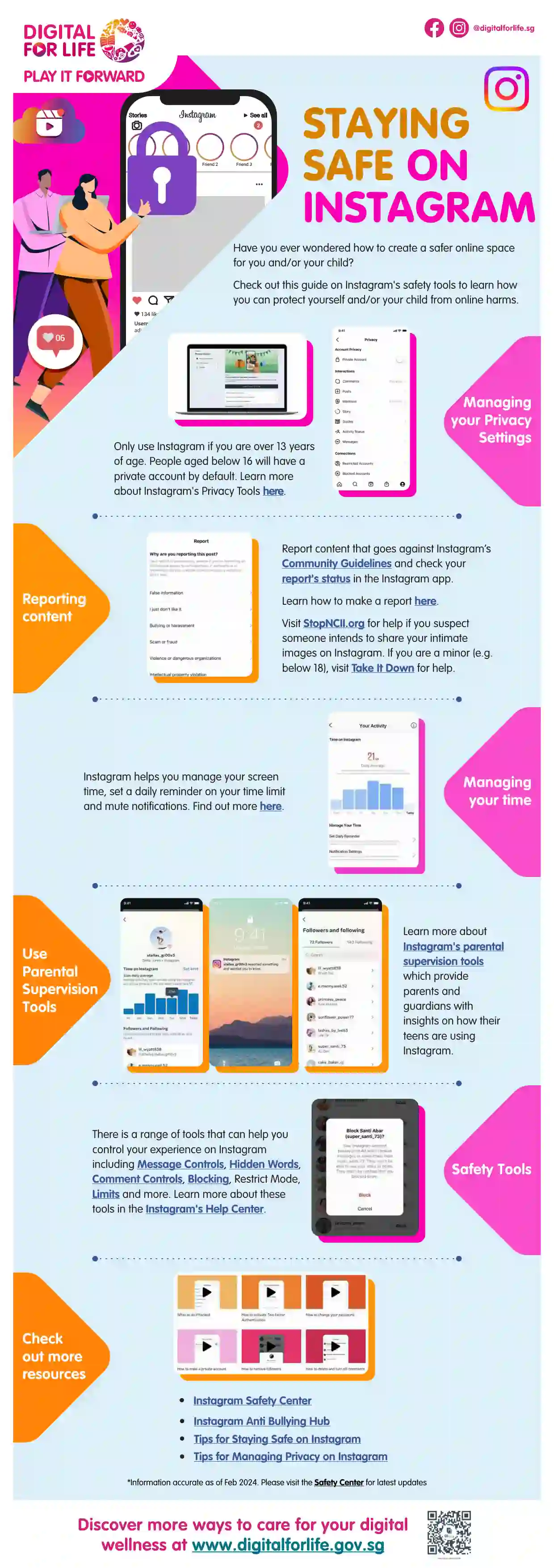 Tools and resources for managing your own safety online