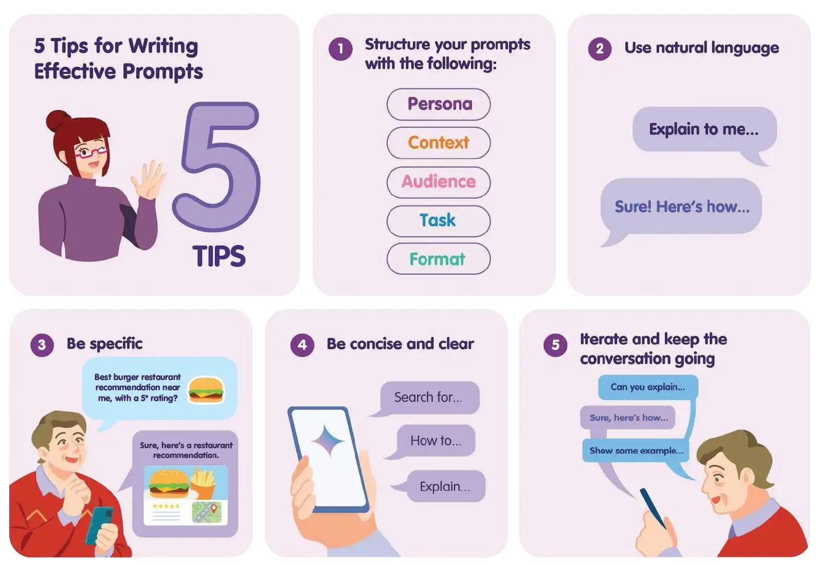 A Beginner's Guide to Generative AI (Gen AI)